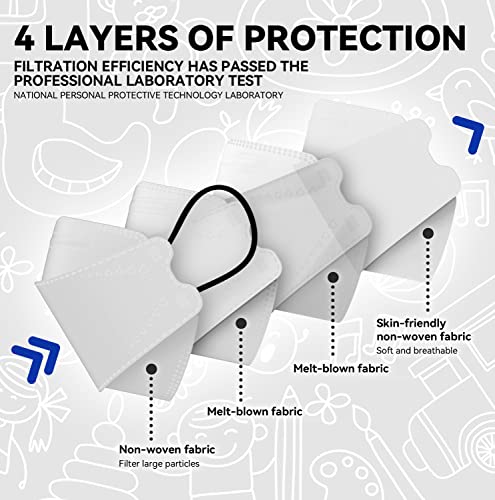 Snapklik.com : Keangs Kids Face Masks 50 Count