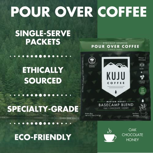 The 7 Best KUJU COFFEE Instant Coffee of 2026 [Verified] - Cherry Picks