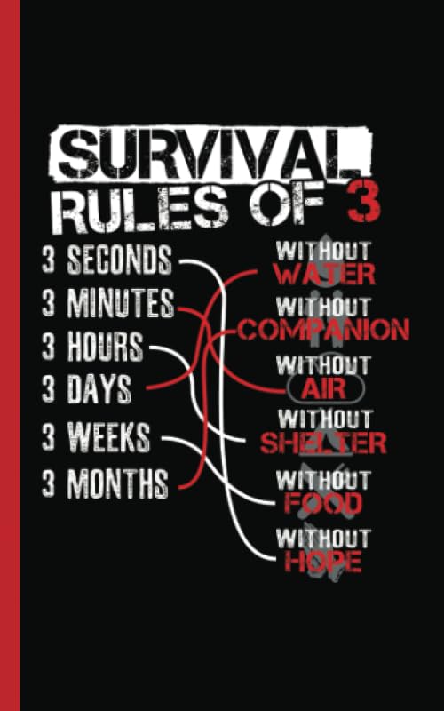 Survival Rules of Three Wilderness Journal - Notebook: Camping Writing ...