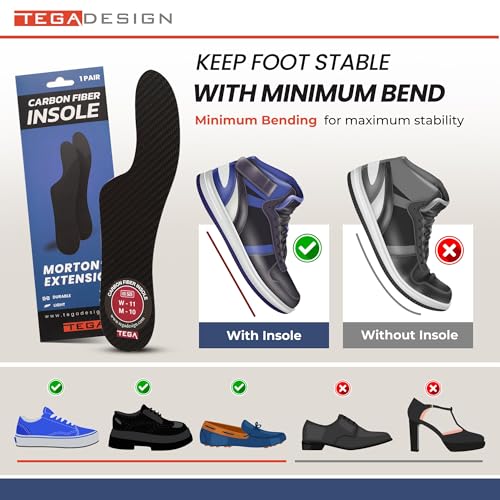 Mortons Extension Orthotic, Carbon Fiber Rigid Insole - 1 Pair - Morton ...