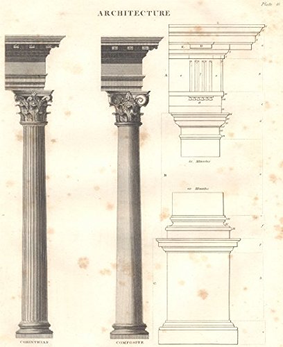 Roman Composite Columns