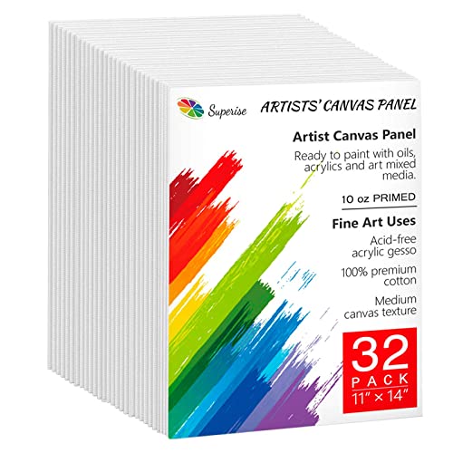 Amazon.com.au Best Sellers: The most popular items in Arts & Craft Canvas