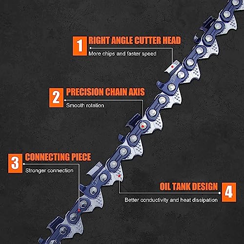 Snapklik.com : R40 Chainsaw Chain 10 Inch 3/8 LP Pitch .043 Gauge 40 ...