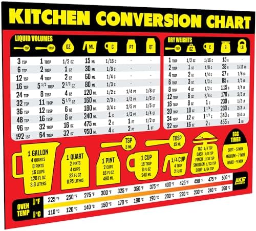Kitchen Measurement Conversion Chart Magnet - Extra Large Easy to Read ...