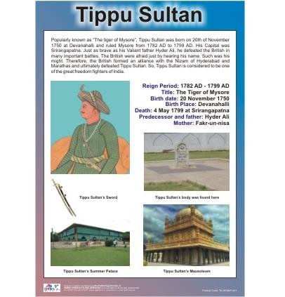 Tippu Sultan Chart Tipu Sultan Chart Indian History | Desertcart Japan