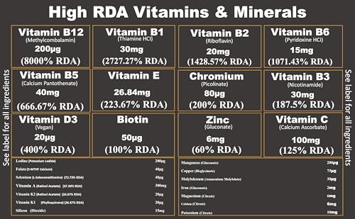 Eagle Boss Multivitamin and Mineral Formula, UK-Made, 90 Capsules, 3 ...