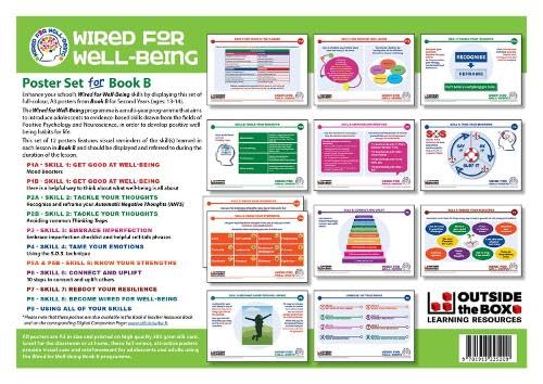 Buy Wired for Well-Being: Poster Set: Book B Book Online at Low Prices in India | Wired for Well ...