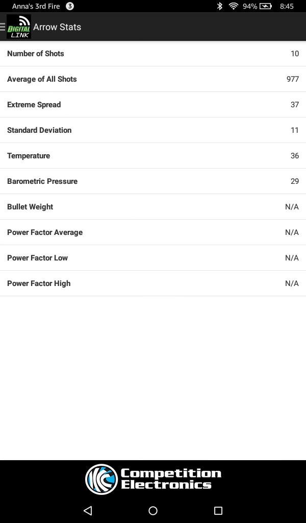 Digital Link - App on Amazon Appstore