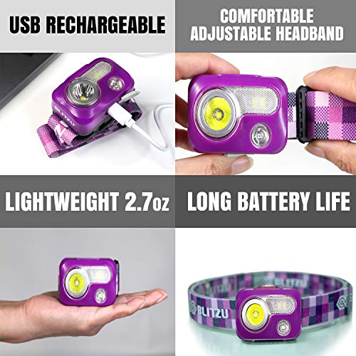 Snapklik.com : Rechargeable LED Headlamp, Purple, Adjustable, Durable ...