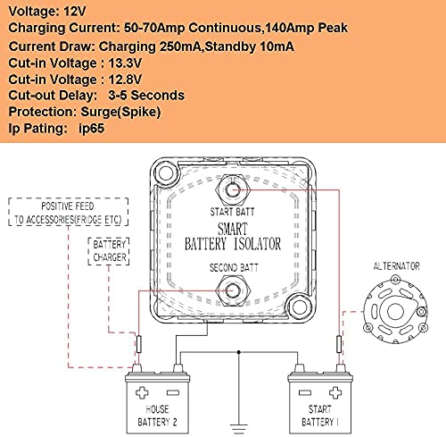 Buy Dual Battery Isolator Kit 12 Volt 140 Amp, Sensitive Relay & Wiring ...