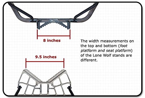 Sherpa Hunting Game Carts Product Guide: 5 Best Things to Buy from ...