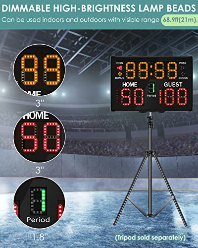 Snapklik.com : Football Scoreboard Battery Powered Basketball ...