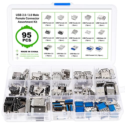 Kompaktes USB-Adapter-Kit fürs EDC und zu Hause - edc-test-online.de ...