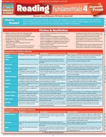 Reading Fundamentals 4 (Quick Study Academic): BarCharts, Inc ...