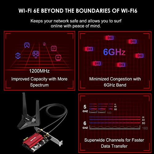 The 29 Best Wireless Network Cards of 2026 [Verified] - Cherry Picks