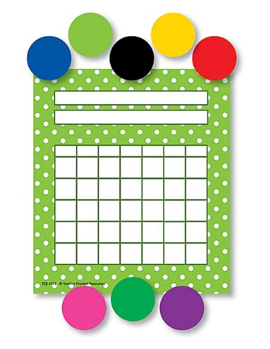 Teacher Created Resources Lime Polka Dots Incentive Charts Set (9657 ...