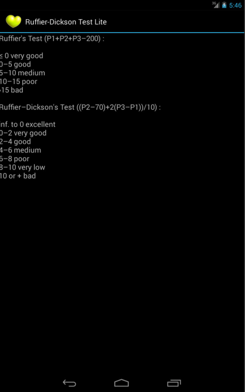 RUFFIERDICKSON CARDIOTEST LITE - App on Amazon Appstore