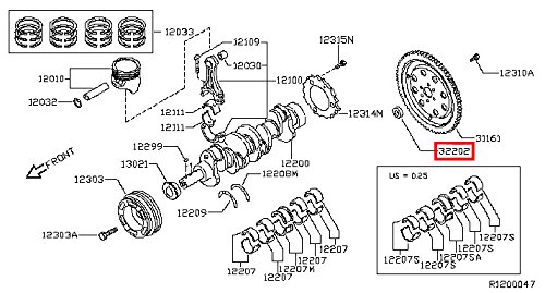 Amazon.com: Infiniti 32202-B950A, Clutch Pilot Bearing : Automotive