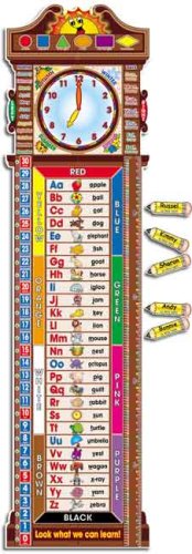 Basic Skills Clock! Bulletin Board | Amazon.com.br