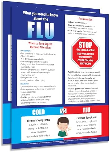 Public Health Decor Flu Prevention Posters 2-Pack - Laminated Cold Vs ...