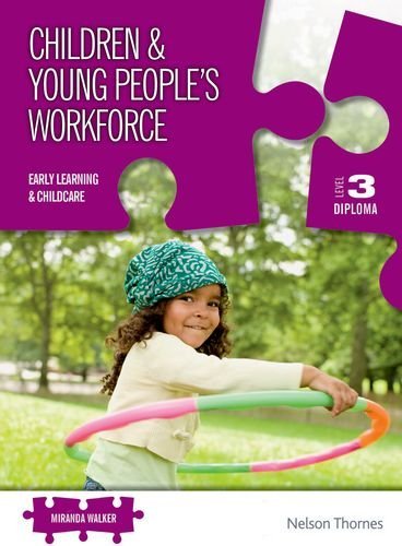 By Miranda Walker Level 3 Diploma for the Children and Young Peoples ...