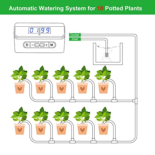 Automatic Plant Watering System for Indoor Potted Plants, Automatic ...