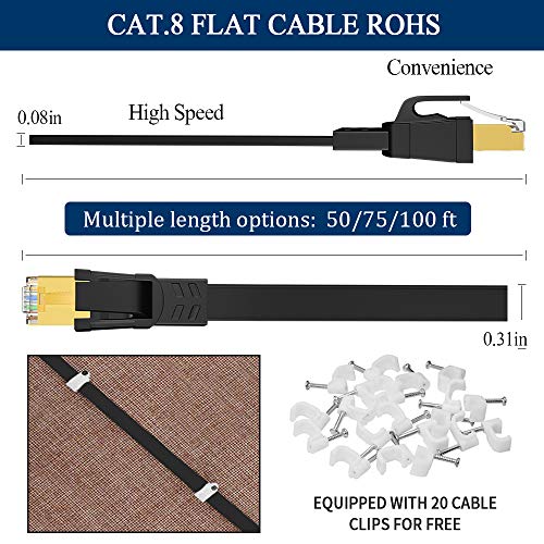 The 30 Best Cat 9 Ethernet Cables of 2025 [Verified] - Cherry Picks