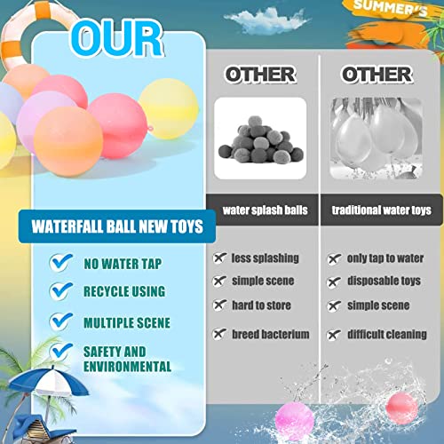 MOOKLIN ROAM Reusable Water Balloons, Pack of 12 Silicone Water Splash ...