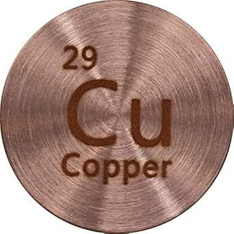DUOXIO 24.26mm Copper Metal Disc 99.99% Pure (Cu) Copper Element Disc ...