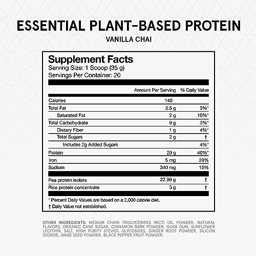 Momentous Essential Vegan Protein Powder - 20g Plant Based Protein ...
