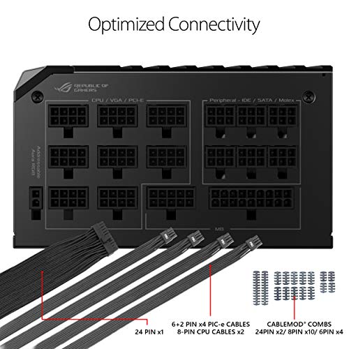 ASUS Rog Thor 1200, 80+ Platinum Certified 1200W Fully-Modular RGB ...