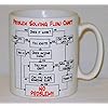 Problem Solving Flow Chart Ceramic Mug Funny Work Novelty Gift : Amazon ...
