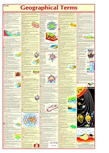 Buy Geography Terms Chart - Laminated Wall Chart Online at desertcartINDIA
