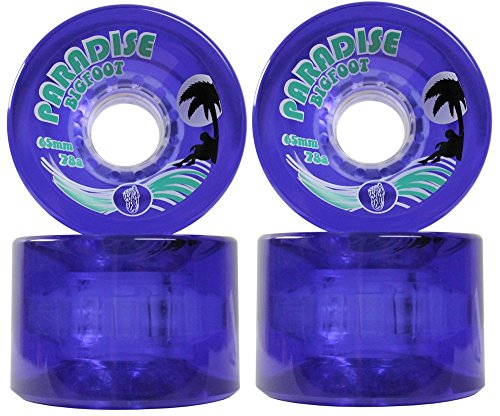 Top 10 Best Longboard Wheels For Speed : Reviews & Buying Guide - Katynel