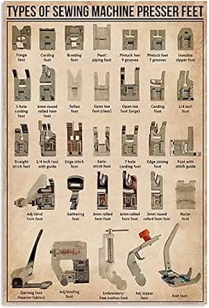 Sewing Machine Knowledge Metal Tin Signs Types Of Presser Feet Posters ...