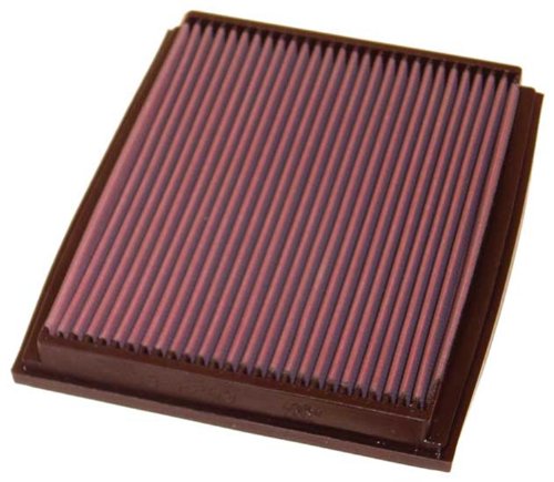 🥇 Les Meilleurs Filtres à Air Voiture ! L'Avis d'un Mécano