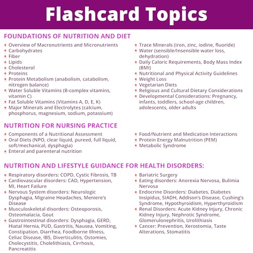 Snapklik.com : Level Up RN Nutrition Flash Cards No Fluff Only ...