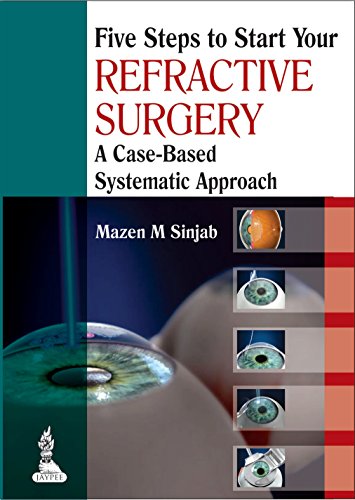 Five Steps To Start Your Refractive Surgery: A Case-Based Systematic ...