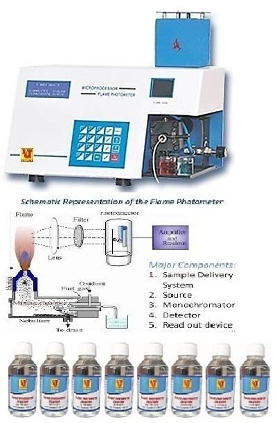 Lab Junction Flame Photometer,Microprocessor Flame Photometer with ...