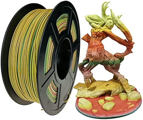 MatMire Makes's Amazon Page