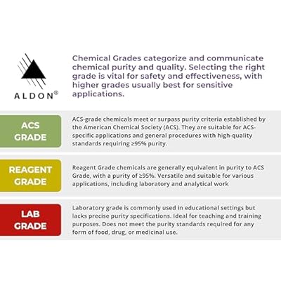 Crystalline Laboratory-Grade Sodium Chloride, 2.5kg Philippines | Ubuy