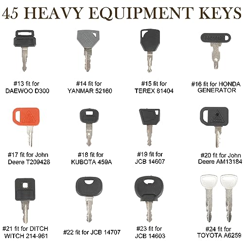 Snapklik.com : 45 Heavy Equipment Keys Master Set, Construction ...