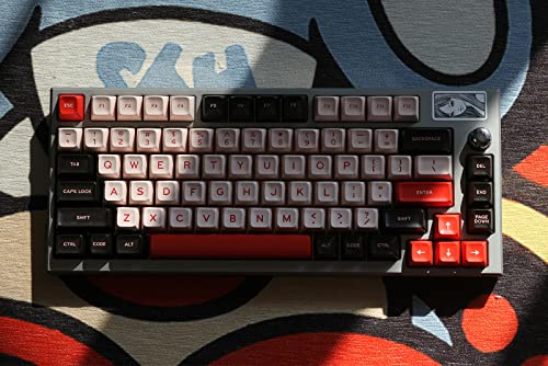 Terukir Wunzkii Keycaps 171 Keys Flamingo Custom Keycaps - Want It All