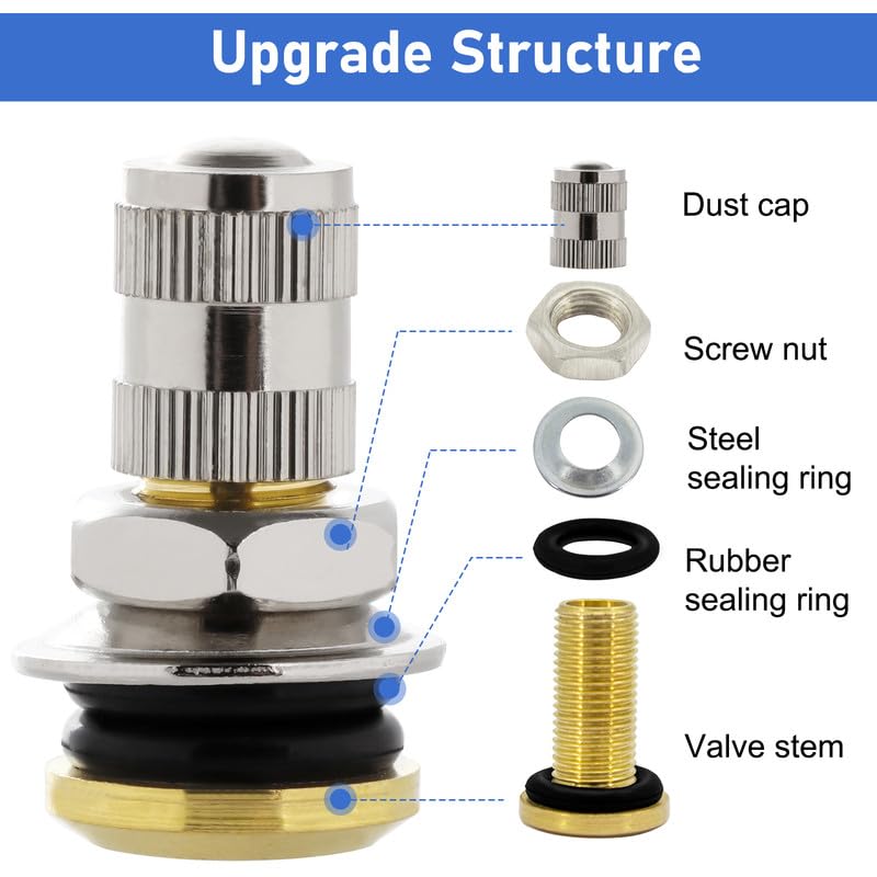 Snapklik.com : Gas Can Vent Caps 6 Pack Fuel Gas Tank Vent Caps Metal ...