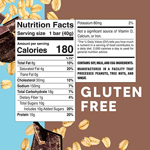 ZonePerfect Protein Bars, 10g Protein, Gluten-Free, Nutritious Snack ...