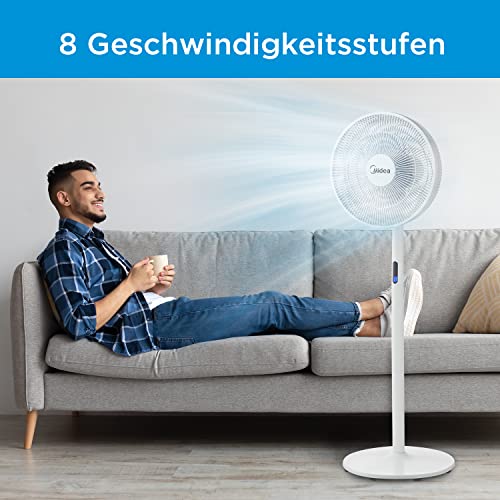 Ventilator Blatt – Die 15 besten Produkte im Vergleich - Hausbauberater ...