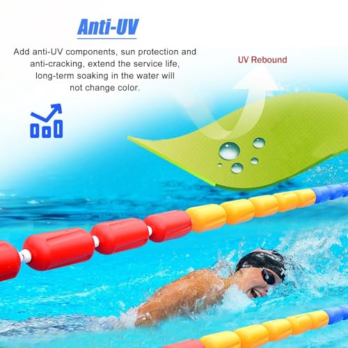 Swimming Pool Safety Float Line Kit with Stainless Hooks, Floating ...
