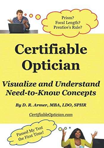 Certifiable Optician: Visualize and Understand Need-to-Know Concepts ...