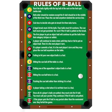 Amazon.com: SaNavie 8 Ball Billiard Rules 8 Ball Billiards Pool Table ...