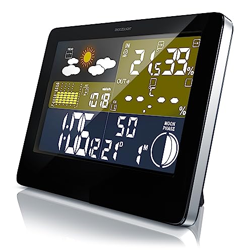 Les 16 meilleures stations météo Rasberry Pi - Hifi-Online.net